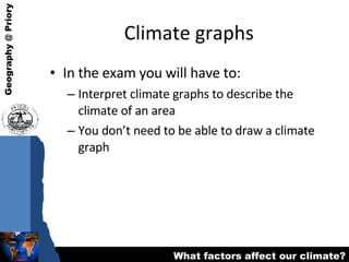 Factors Affecting Climate | PPT
