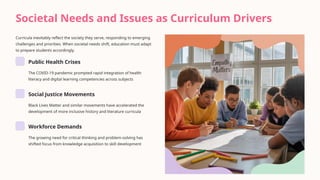 Factors Affecting Curriculum Change.pptx