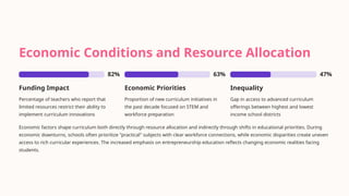 Factors Affecting Curriculum Change.pptx