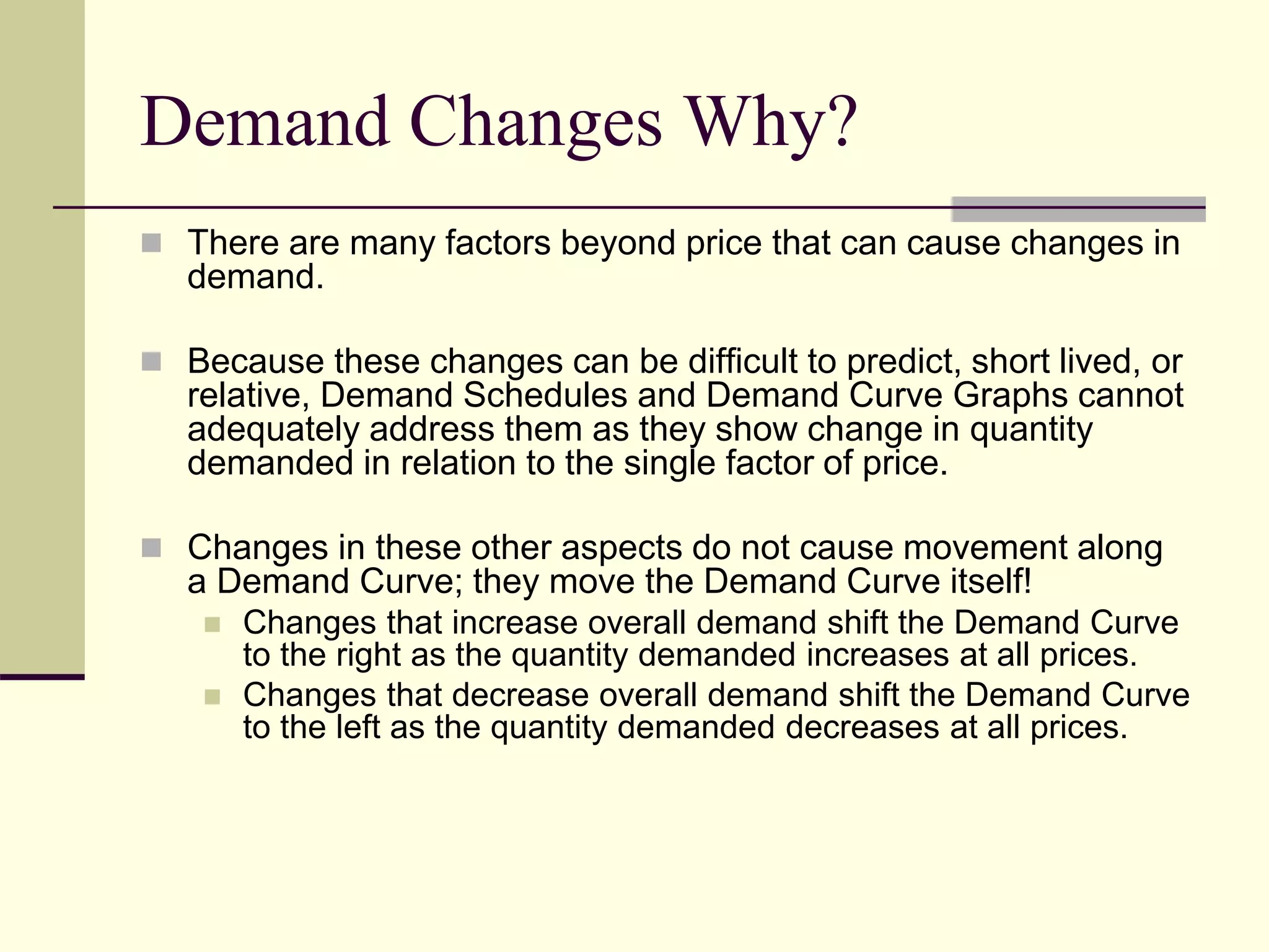 Factors Affecting Demand | PPTX