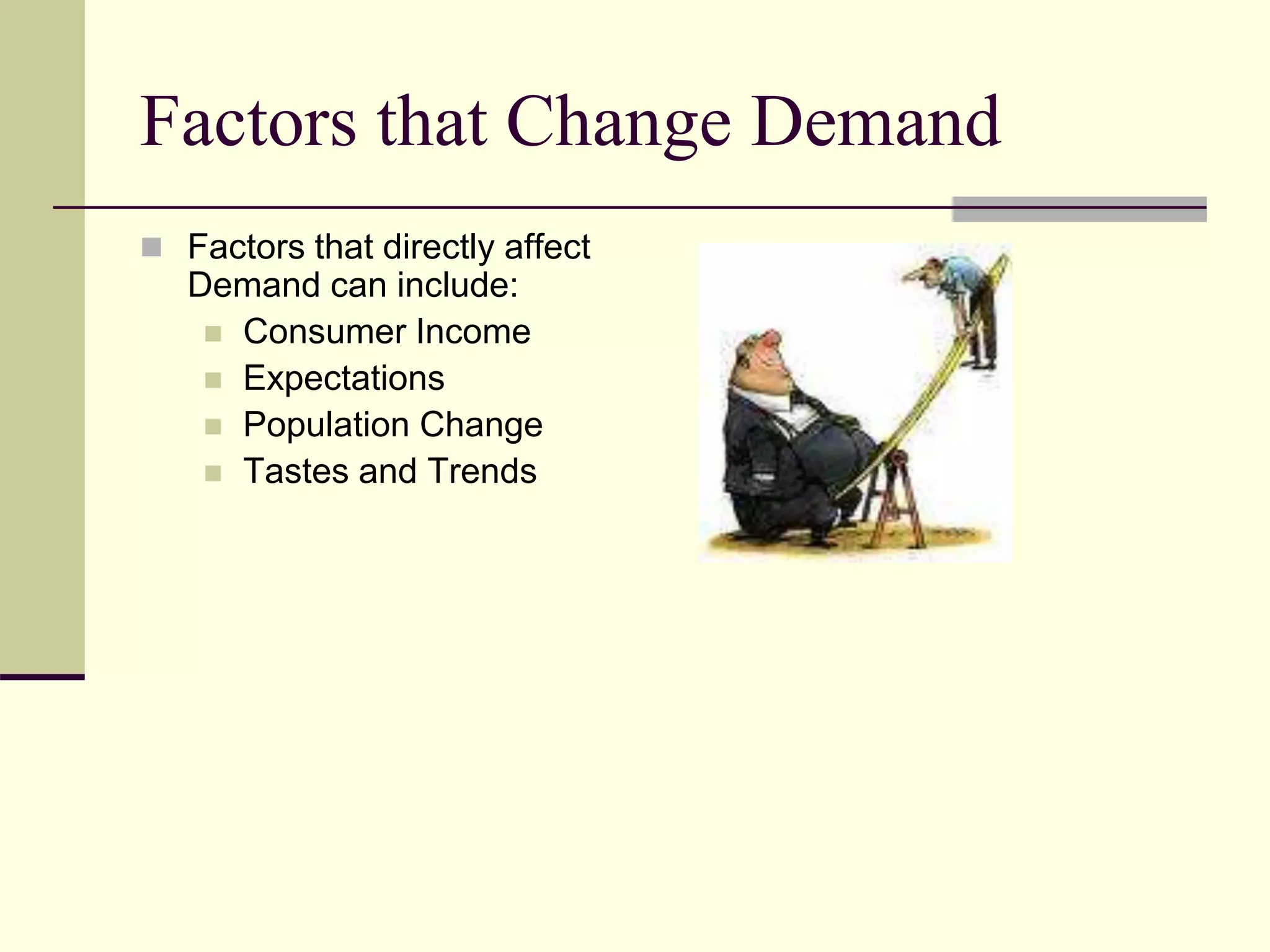 Factors Affecting Demand | PPTX