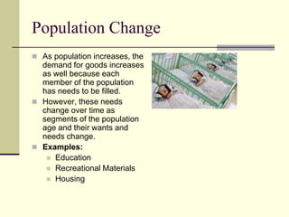 Factors Affecting Demand | PPTX