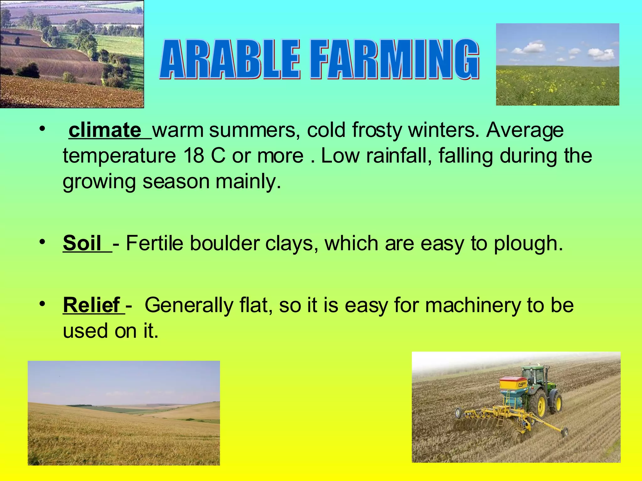 Factors affecting farming | PPT