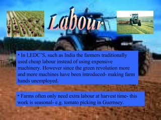 Factors affecting farming | PPT