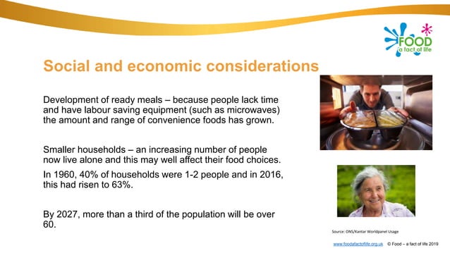 factors-affecting-food-choice-1114c1.pptx