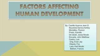 Factors affecting-human-development | PPTX