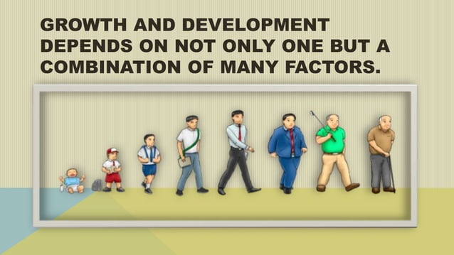 Factors affecting-human-development | PPTX