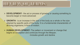 Factors affecting-human-development | PPTX