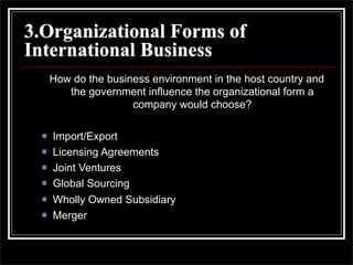 Factors affecting-international-trade | PDF