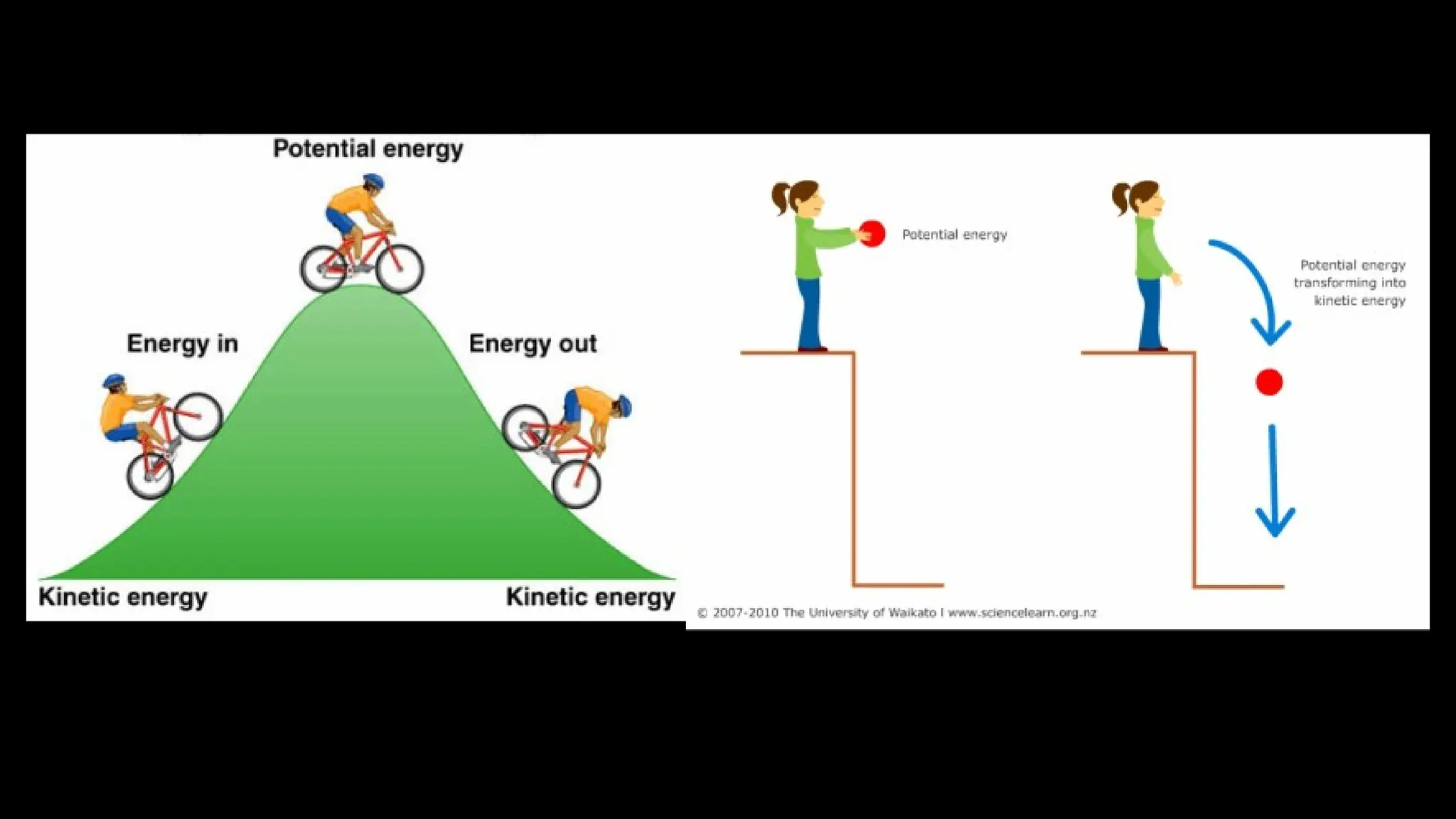 FACTORS-AFFECTING-POTENTIAL-and-KINETIC-ENERGY.pptx