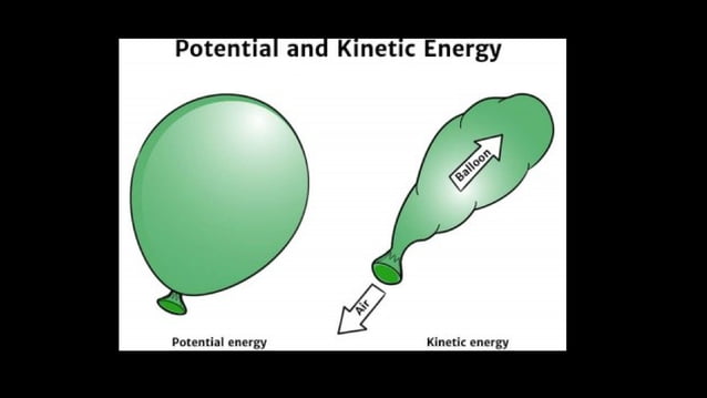 FACTORS-AFFECTING-POTENTIAL-and-KINETIC-ENERGY.pptx