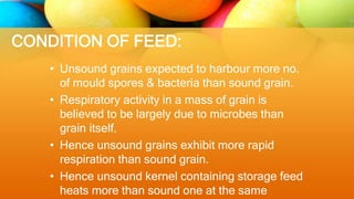 Factors-affecting-quality-of-feed-and-feed-stuff-on-storagepreservation ...