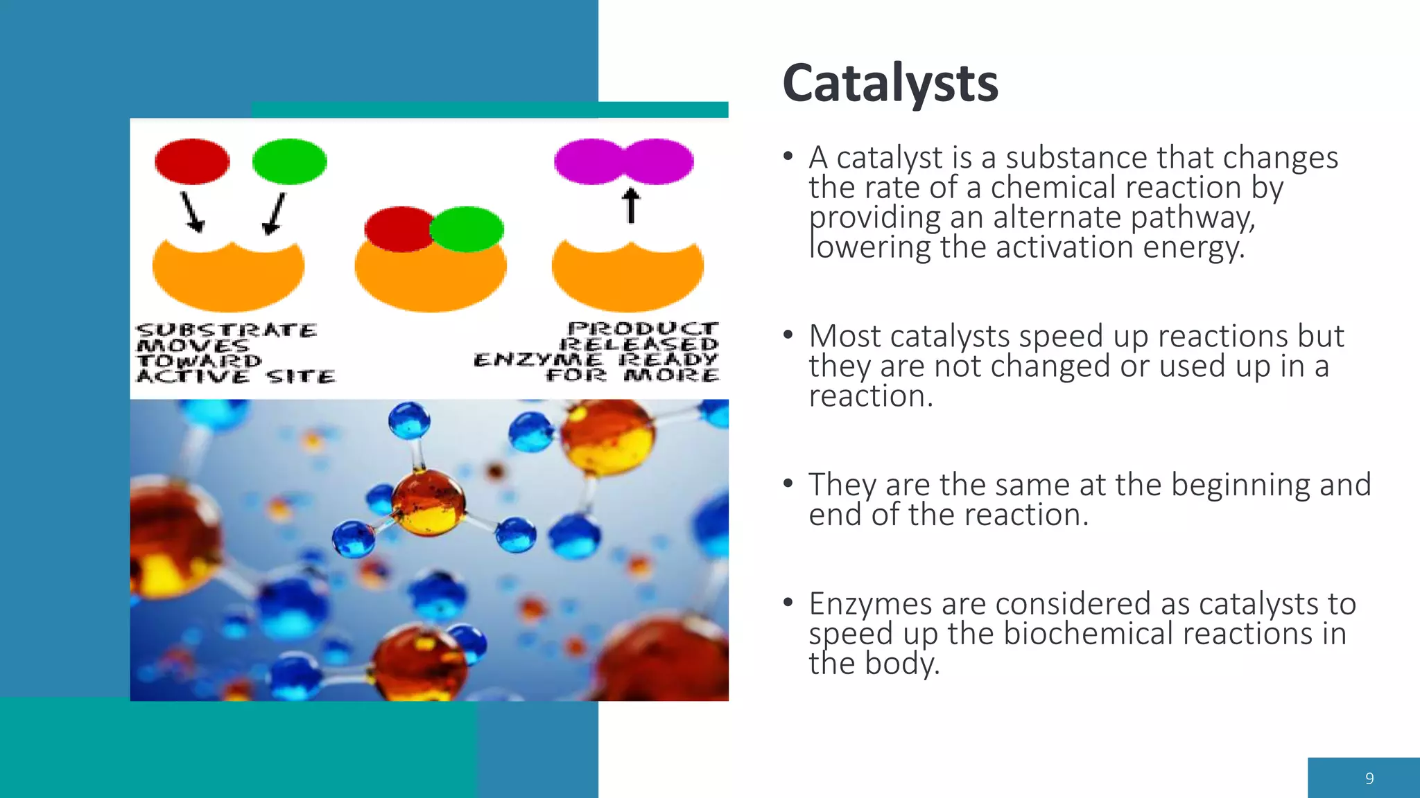 Factors-Affecting-Rates-of-Chemical-Reaction (1).pptx