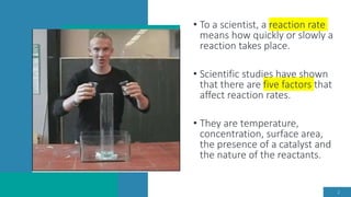 Factors-Affecting-Rates-of-Chemical-Reaction (1).pptx