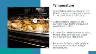 Factors-Affecting-Rates-of-Chemical-Reaction (1).pptx