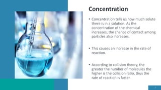 Factors-Affecting-Rates-of-Chemical-Reaction (1).pptx