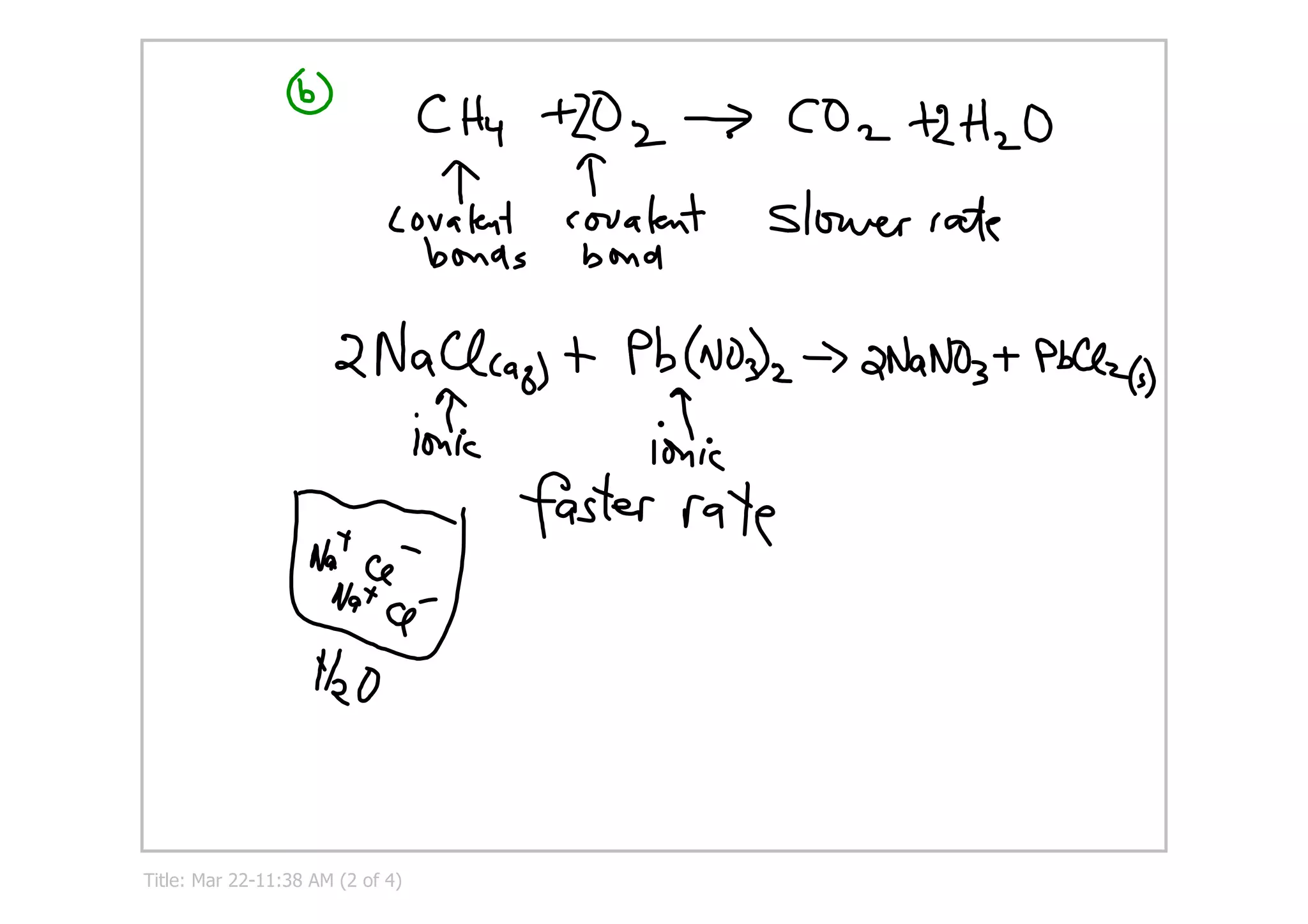 Factors Affecting Reaction Rates | PPT