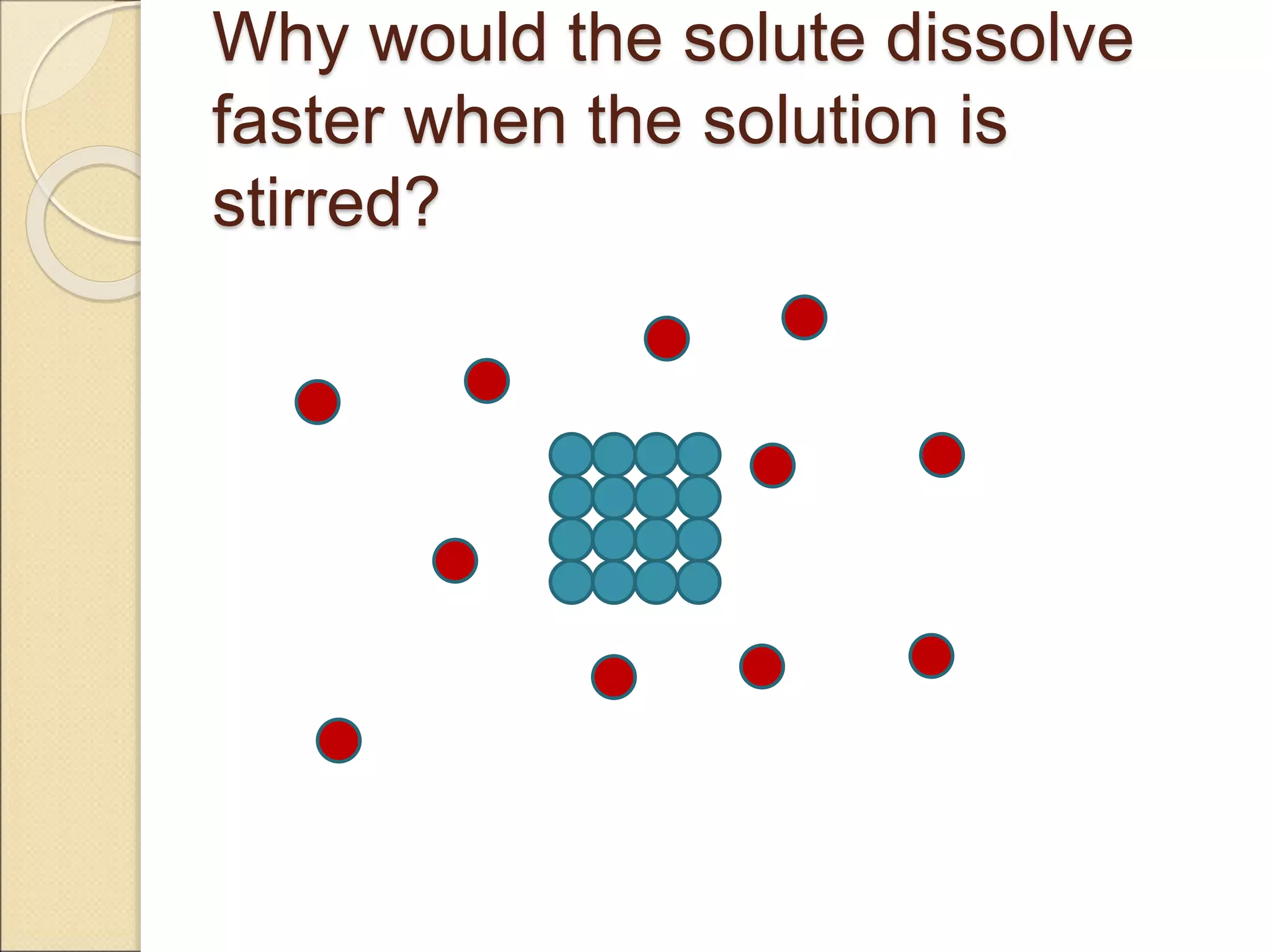 factors-affecting-solubility.ppt