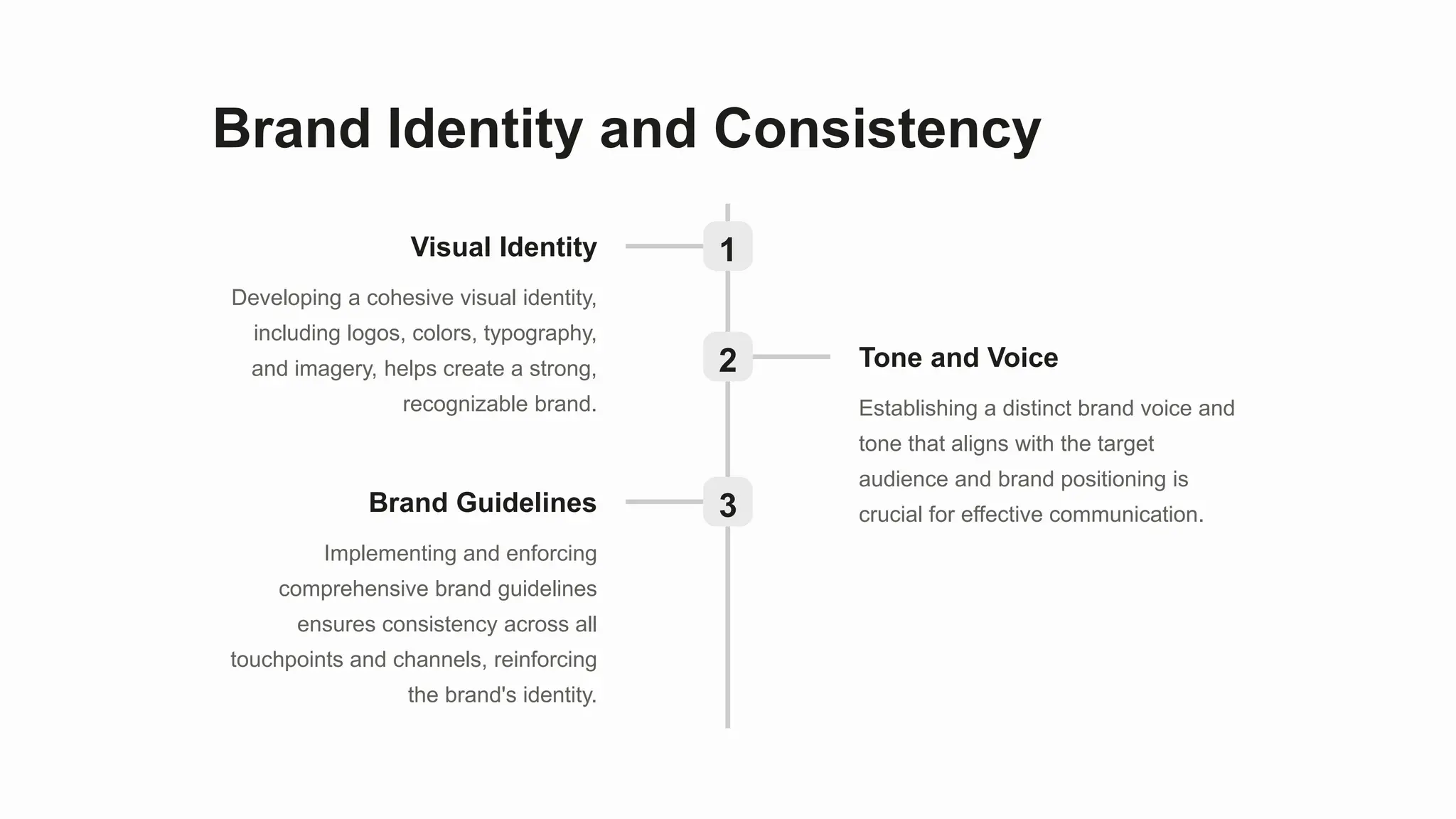 Factors-Influencing-Branding-Strategies.pptx