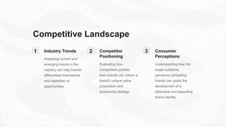 Factors-Influencing-Branding-Strategies.pptx