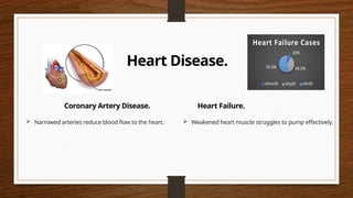 Factors-Influencing-Heart-Rate[1]__-__Read-Only[1] - Read-Only.pptx