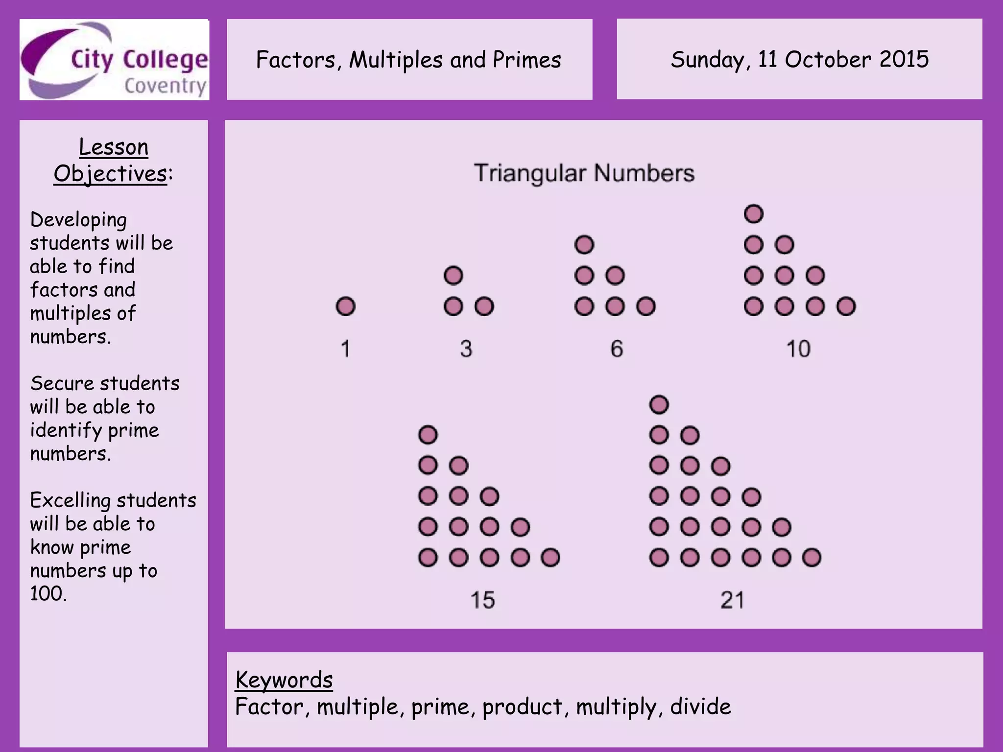 Factors -multiples-and-primes | PPTX