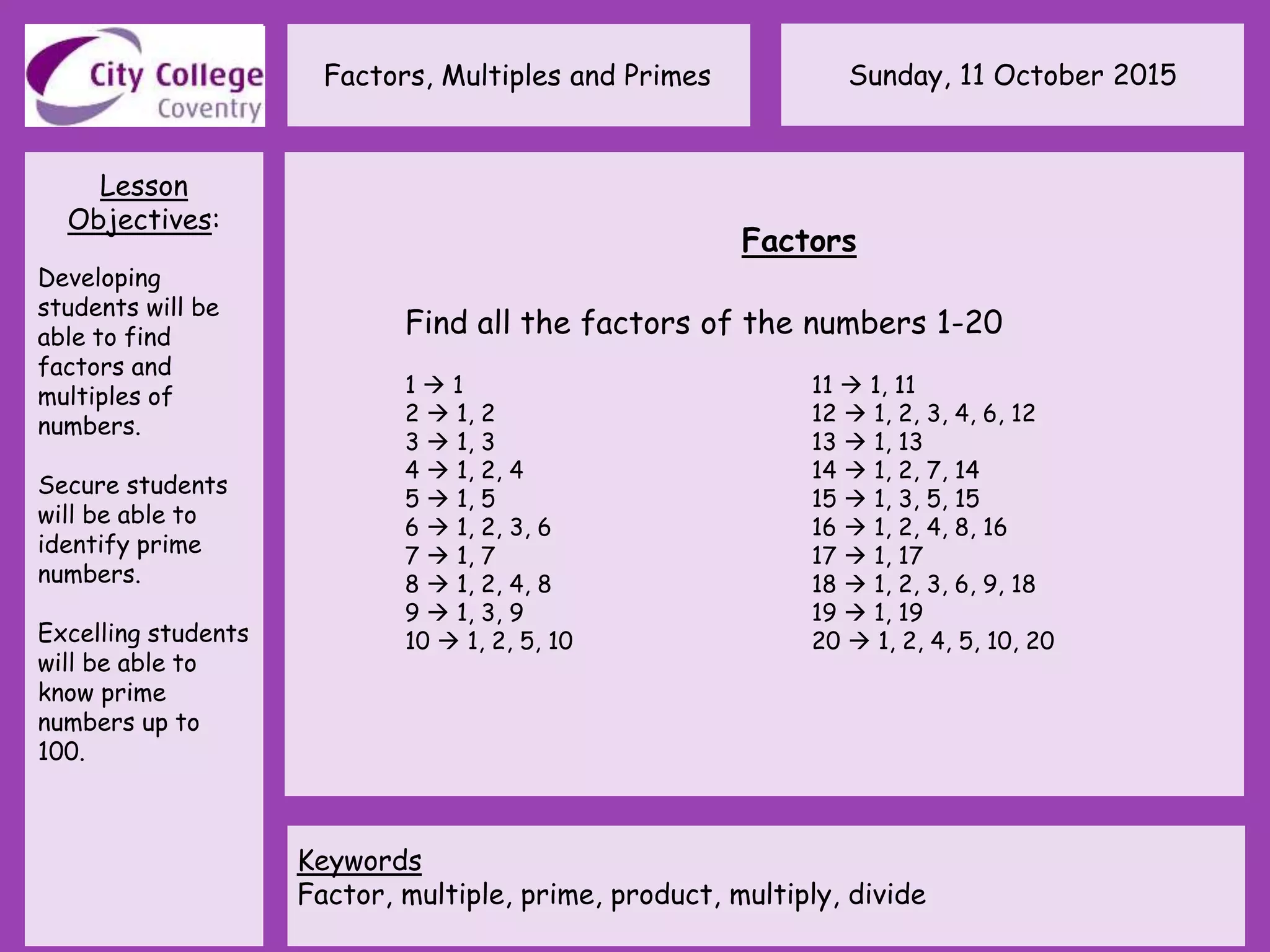 Factors -multiples-and-primes | PPTX