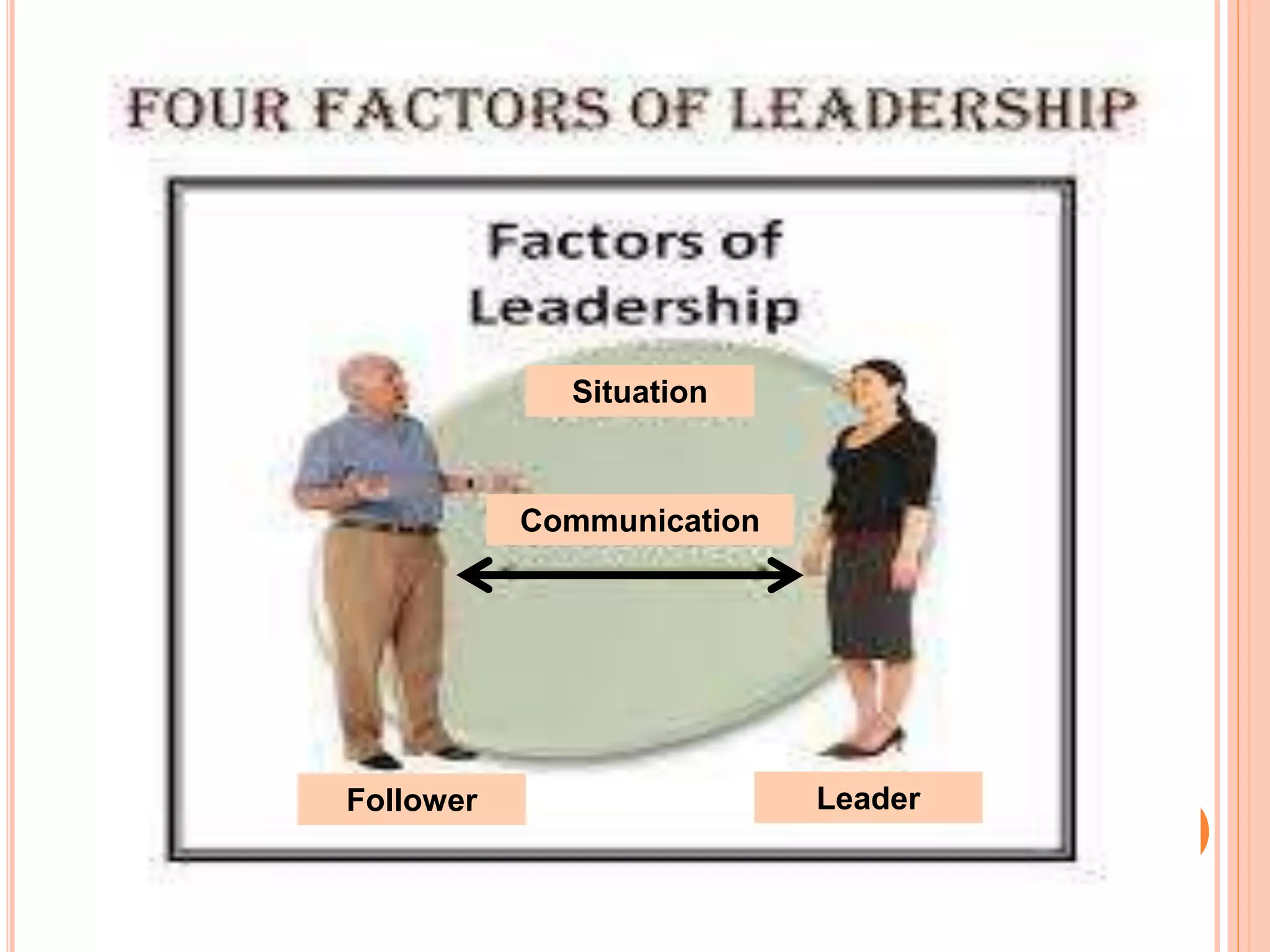 Factors-of-Leadership.pptx