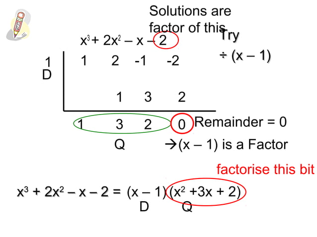 Factors of po lynomials + solving equations | PPT