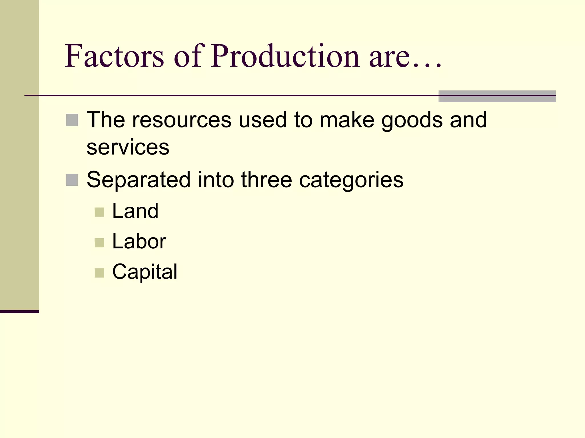 Factors of Production | PPTX | Business | Business and Finance