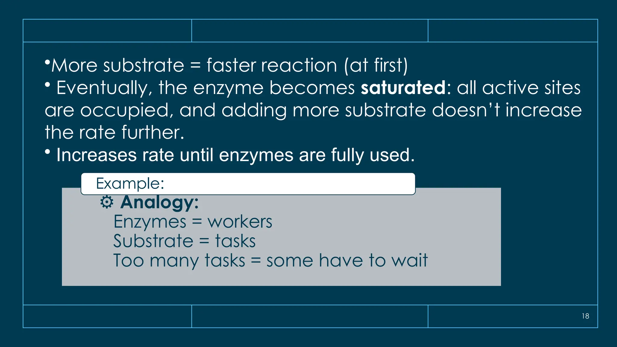 FACTORS AFFECTING ENZYMES (TEMPERATURE,ph, and SUBTRATES | PPTX