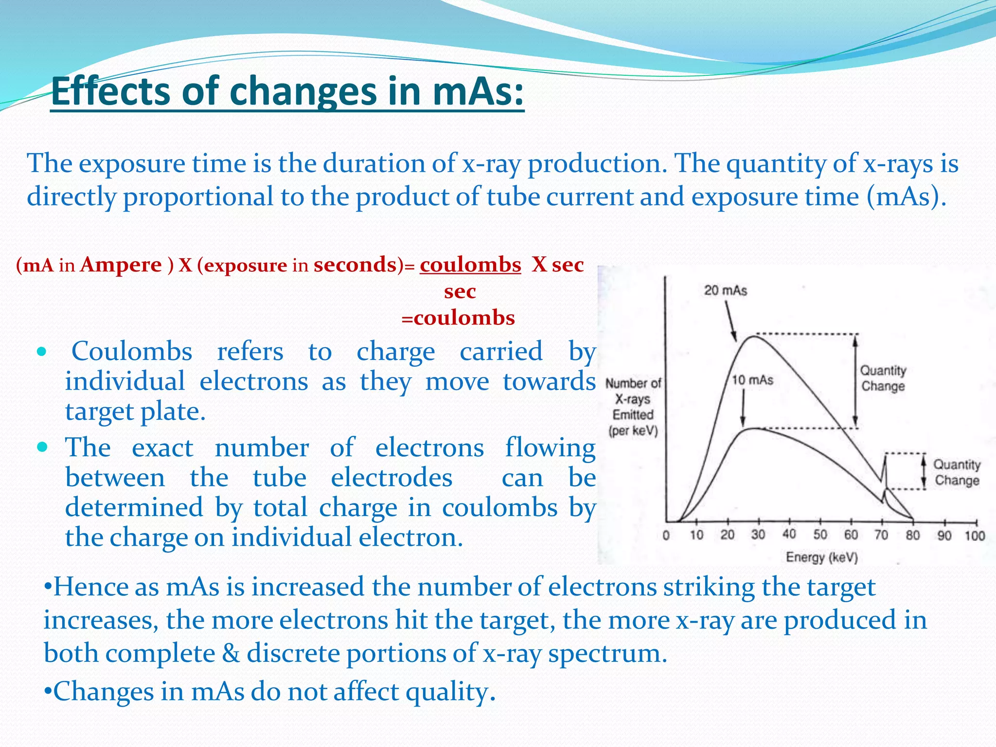 Factors affecting Quality and Quantity of X-ray beam | PPTX