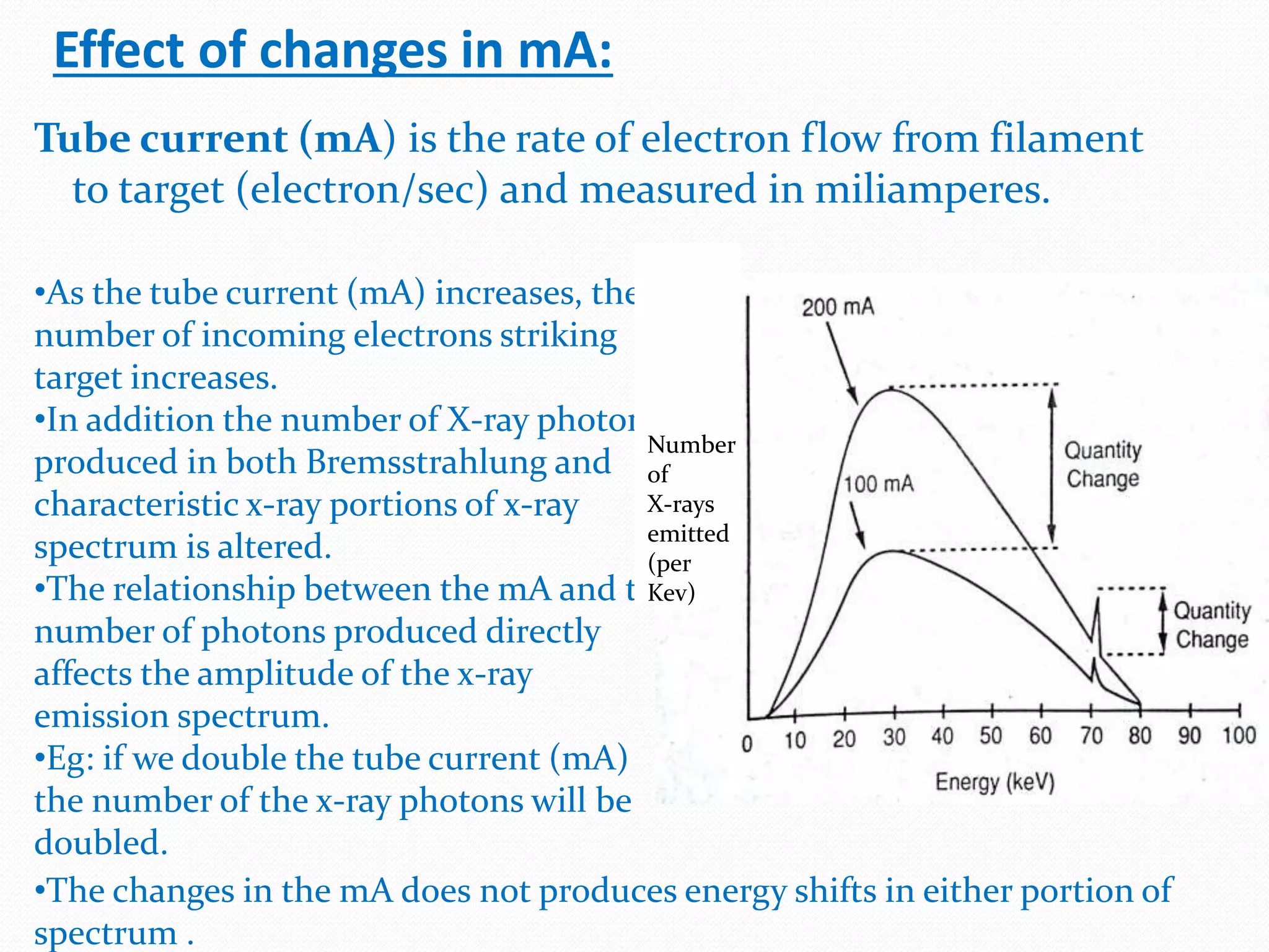 Factors affecting Quality and Quantity of X-ray beam | PPTX