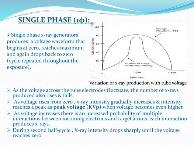 Factors affecting Quality and Quantity of X-ray beam | PPTX | Chemistry ...