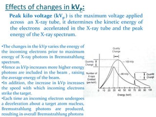 Factors affecting Quality and Quantity of X-ray beam | PPTX