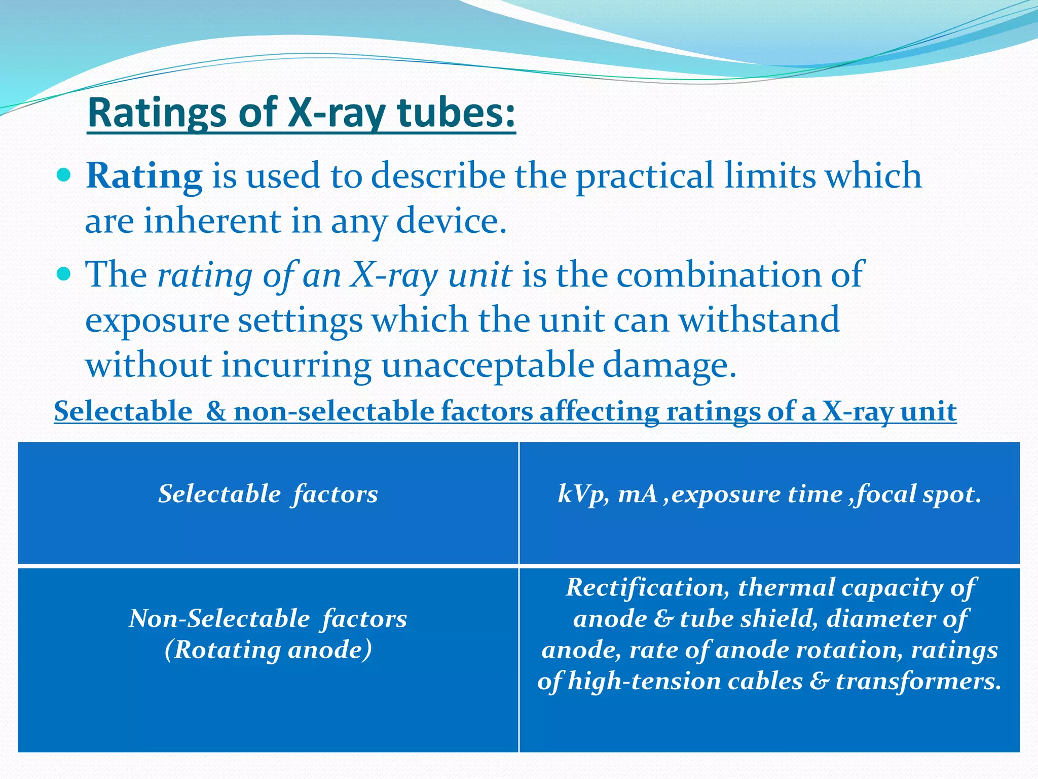 Factors affecting xray tube pptx | PPTX
