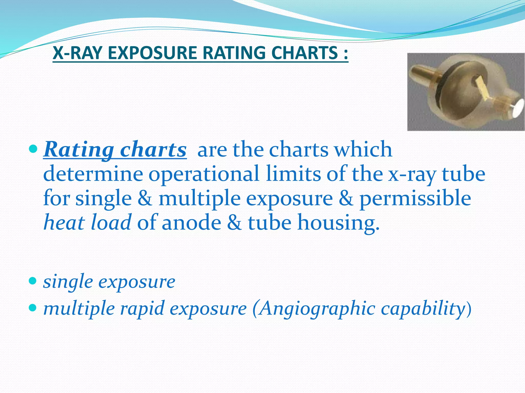 Factors affecting xray tube pptx | PPTX