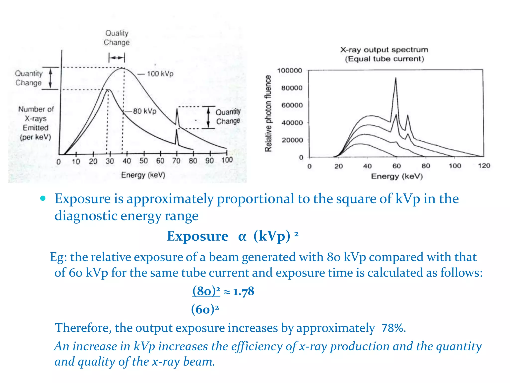 Factors affecting xray tube pptx | PPTX