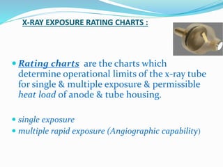 Factors affecting xray tube pptx | PPTX