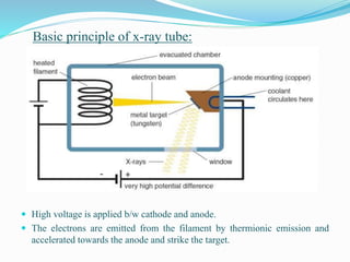 Factors affecting xray tube pptx | PPTX