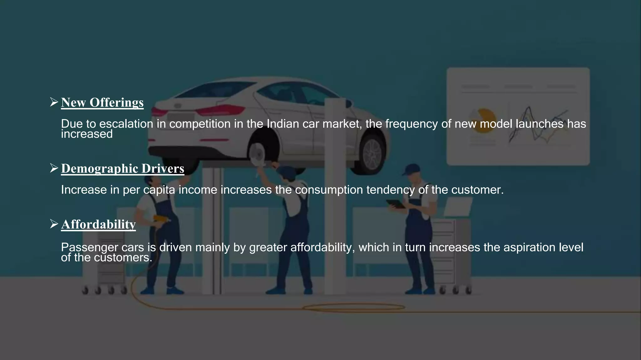 Factors affecting automobile industry in economics | PPTX