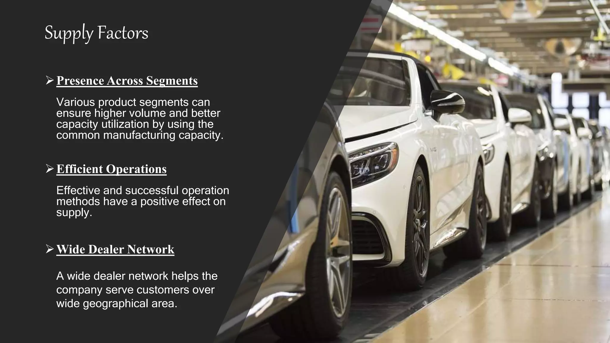 Factors affecting automobile industry in economics | PPTX