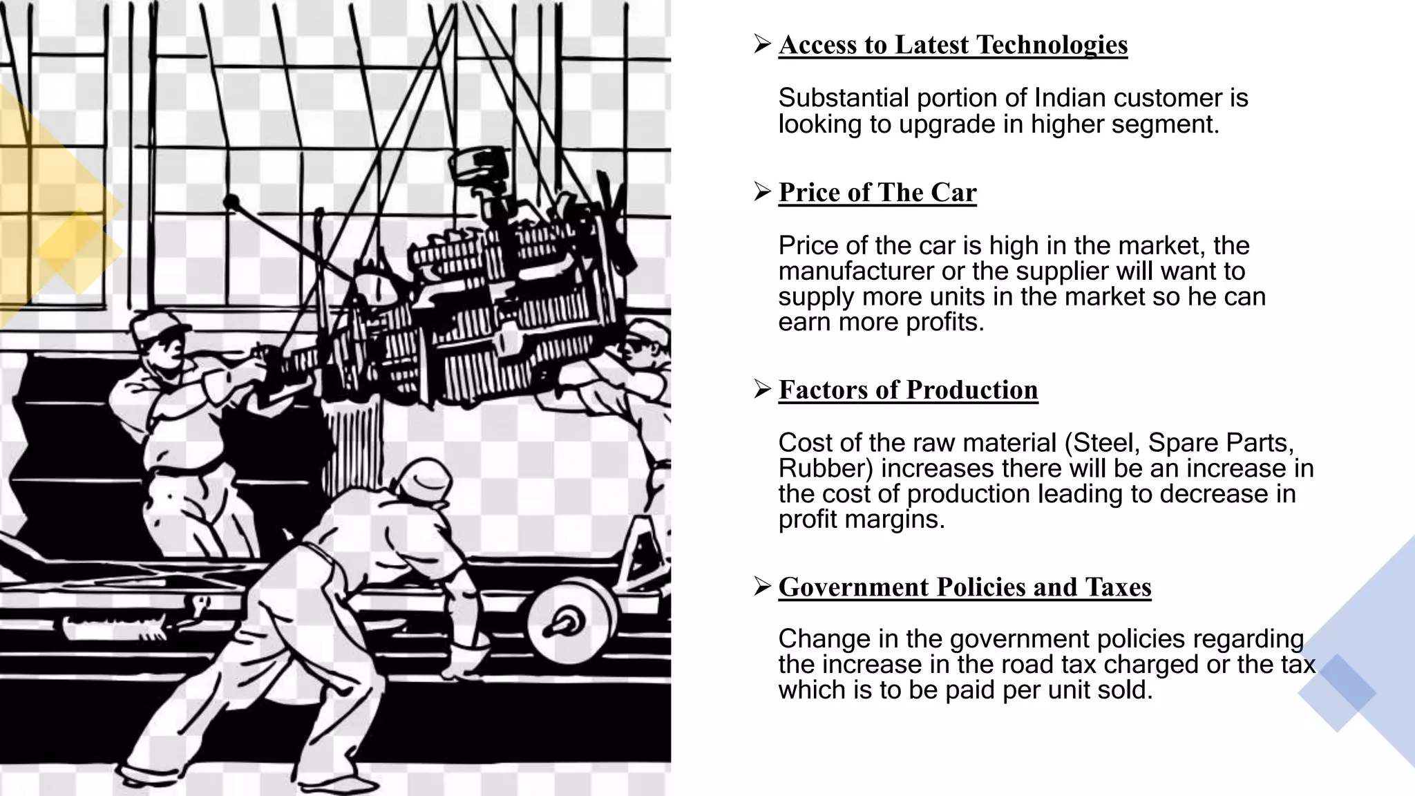 Factors affecting automobile industry in economics | PPTX