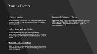 Factors affecting automobile industry in economics | PPT