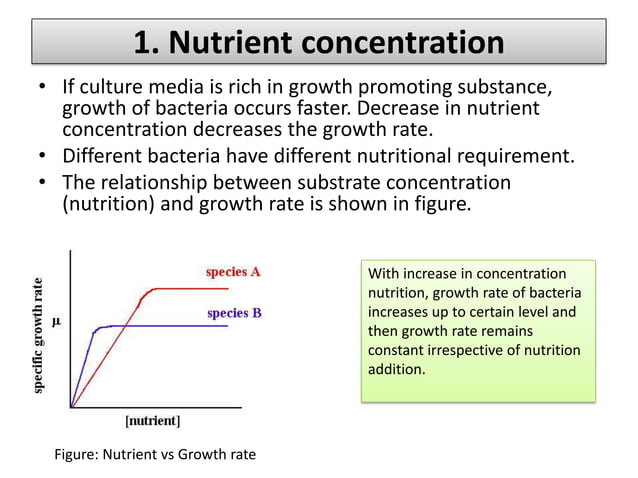 Factors affecting bacterial growth | PDF