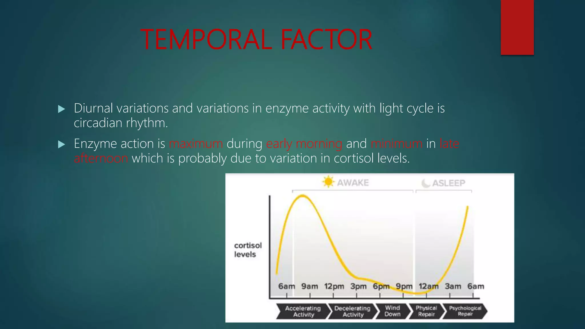 Factors affecting biotransformation | PPTX
