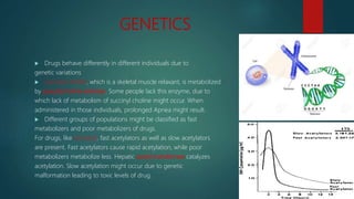 Factors affecting biotransformation | PPTX