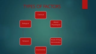 Factors affecting biotransformation | PPTX