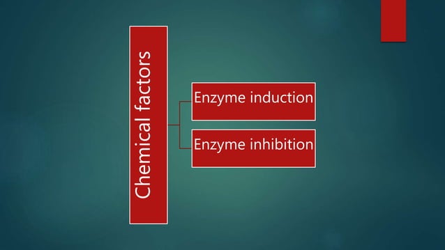 Factors affecting biotransformation | PPTX