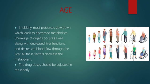 Factors affecting biotransformation | PPTX